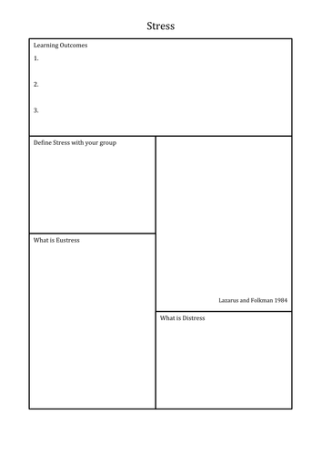 Unit 4: Sport and Ex Psychology (stress) | Teaching Resources