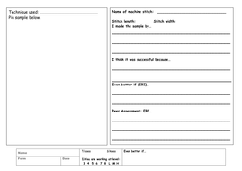 Sewing Machine Samples | Teaching Resources