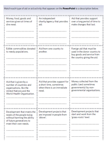 Effective AID | Teaching Resources