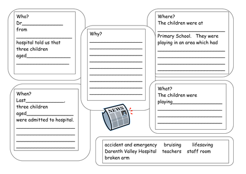 Newspapers | Teaching Resources