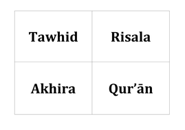 Revision Cards and Worksheets for RE: Islam | Teaching Resources