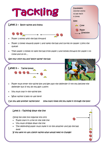 Hockey Task Card | Teaching Resources