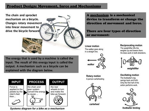 Year seven and eight mechanisms research | Teaching Resources