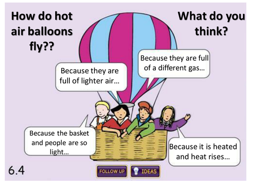 Concept Cartoon - how do hot air balloons fly? | Teaching Resources