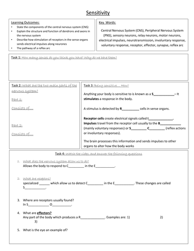 Sensitivity | Teaching Resources