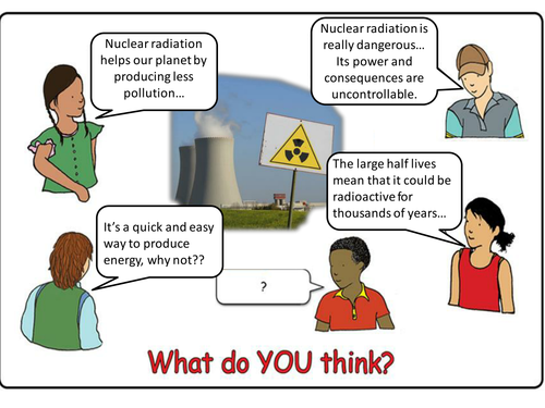 Nuclear Power Station Concept Cartoon | Teaching Resources