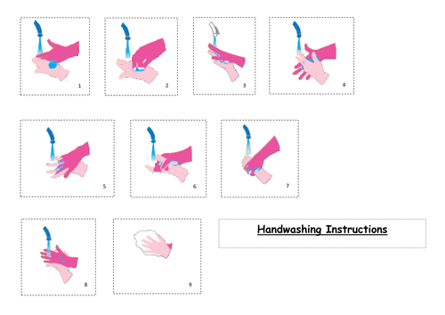 Hand-washing sequencing pictures | Teaching Resources