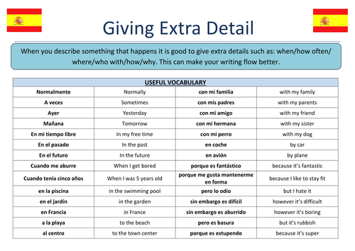 Spanish: Improving Your Work: Independent Learning | Teaching Resources