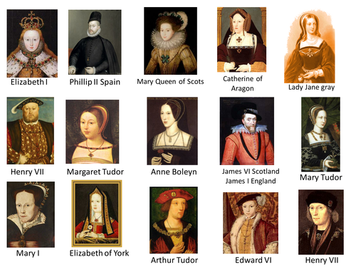 The Tudors Monarchs Revision | Teaching Resources
