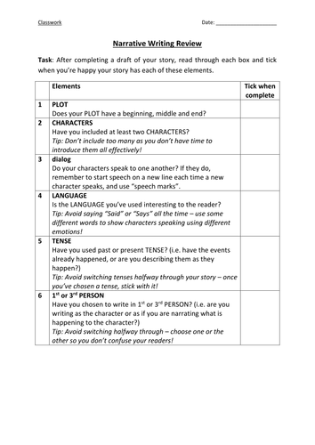 Narrative Writing Review | Teaching Resources