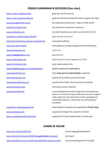 French interactive websites | Teaching Resources