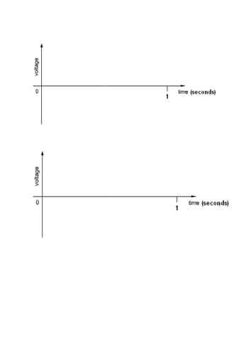 AC/DC | Teaching Resources