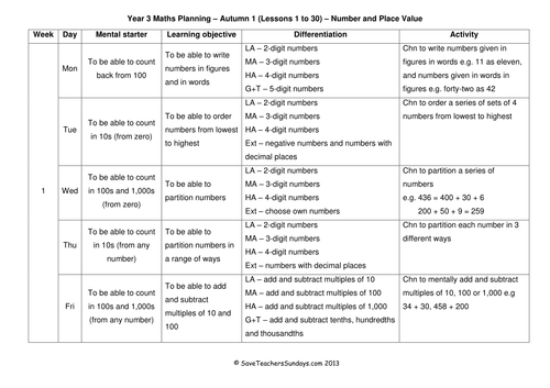 year-3-math-planning-new-2014-curriculum-teaching-resources