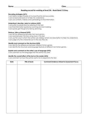 Reading Record Sheets - For classroom use | Teaching Resources