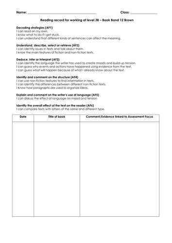 Reading Record Sheets - For classroom use | Teaching Resources