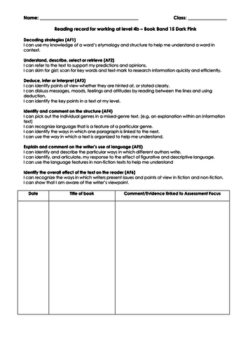 Reading Record Sheets - For classroom use | Teaching Resources