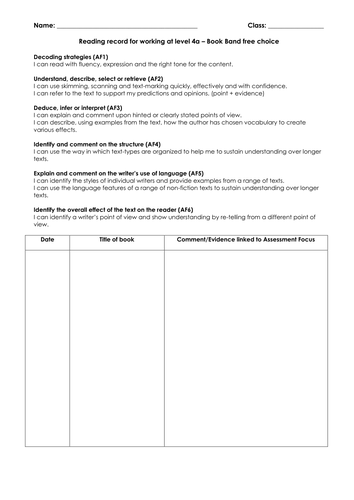 Reading Record Sheets - For classroom use | Teaching Resources