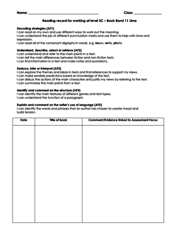 Reading Record Sheets - For classroom use | Teaching Resources