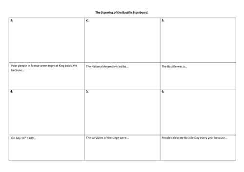Storming of the Bastille Lesson | Teaching Resources