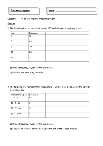 Frequency Diagrams and Frequency Polygons | Teaching Resources