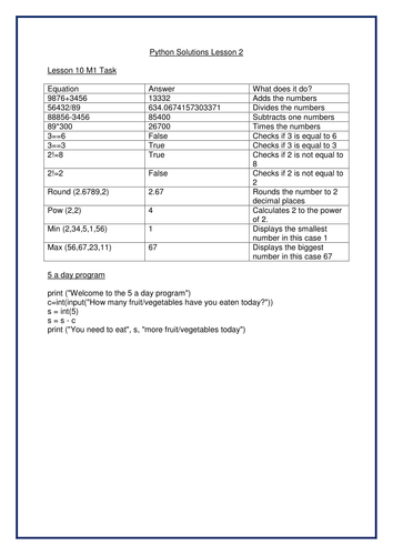 Ks3 Python Programming Lesson Task Resources | Teaching Resources Ks3 Python Programming Lesson Task Resources | Teaching Resources