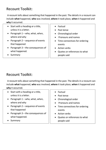 Witness Report Recount: KS2 writing activity | Teaching Resources