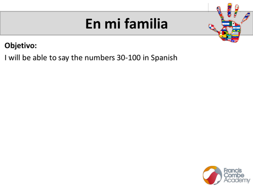 Mira 1 Unidad 3 Familia: Family KS3 Spanish | Teaching Resources