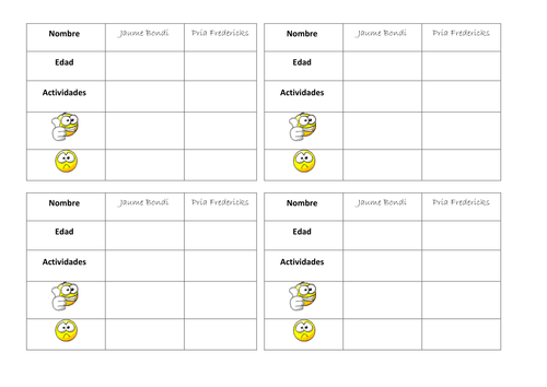 Mira 2 Unidad 1 La gente: People KS3 Spanish | Teaching Resources