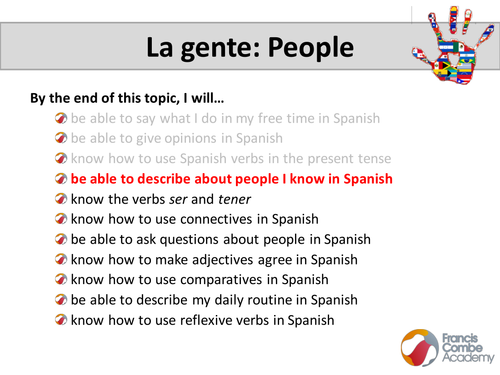 Mira 2 Unidad 1 La gente: People KS3 Spanish | Teaching Resources