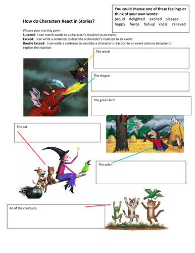Room on the Broom Characters' Reactions & Feelings | Teaching Resources