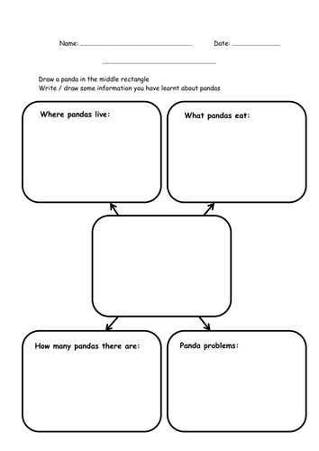 Pandas | Teaching Resources