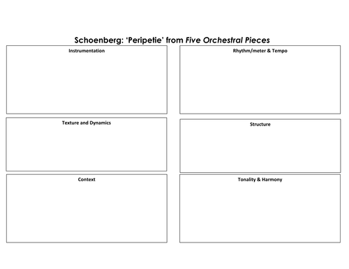AOS2 Peripetie by Schoenberg | Teaching Resources