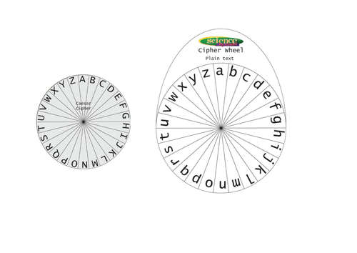 OPERATION ULTRA: GCHQ Codebreaking Project | Teaching Resources