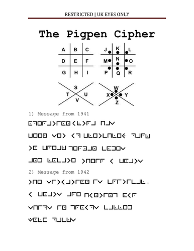 OPERATION ULTRA: GCHQ Codebreaking Project | Teaching Resources