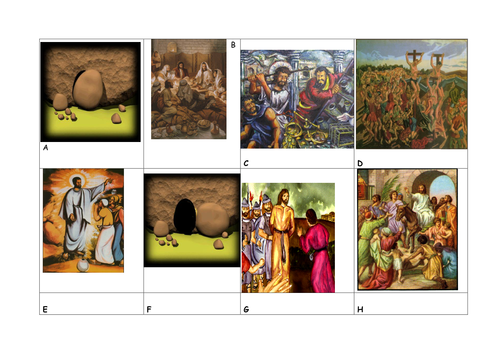 The Events of Holy Week | Teaching Resources