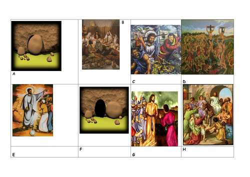 The Events of Holy Week | Teaching Resources