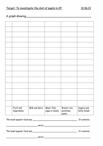 Healthy eating class data collection sheets | Teaching Resources