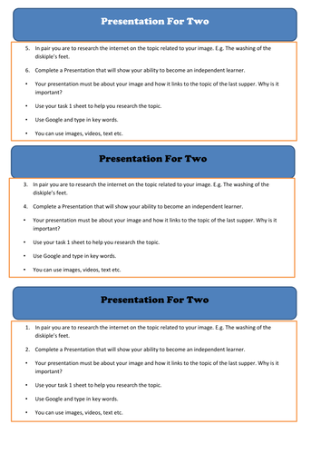 The Suffering, death & Resurrection | Teaching Resources