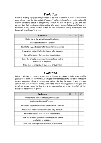 B1 7 Evolution | Teaching Resources