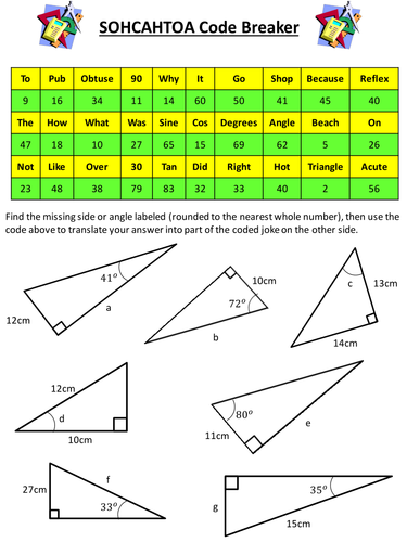 SOHCAHTOA/Trigonometry Codebreaker | Teaching Resources