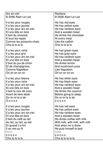 KS3 French - Rainbow / Arc-en-ciel worksheet | Teaching Resources