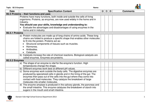 AQA GCSE Biology B2 specification checklists | Teaching Resources AQA GCSE Biology B2 specification checklists | Teaching Resources