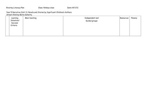 Street Child planning 3 weeks and resources | Teaching Resources