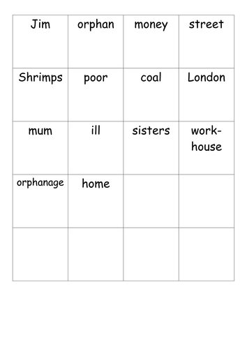 Street Child planning 3 weeks and resources | Teaching Resources