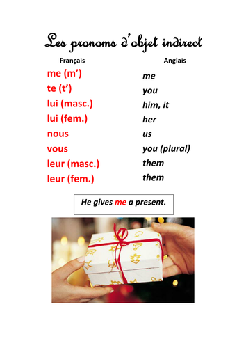 French pronouns | Teaching Resources