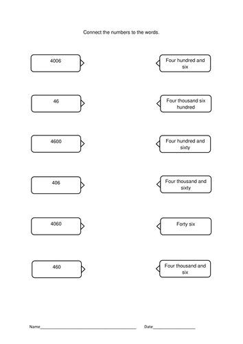 Connect the Numbers to their Spelling | Teaching Resources