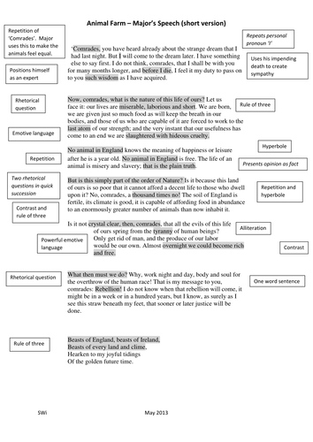 Major's speech - annotated with essay framework | Teaching Resources
