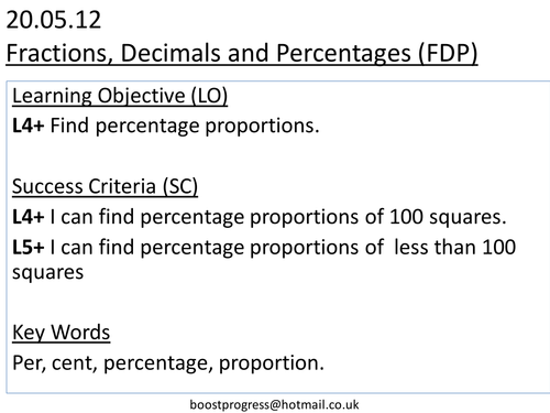 Mathematics of Converting FDP - 3rd to 9th grade learners | Teaching ...