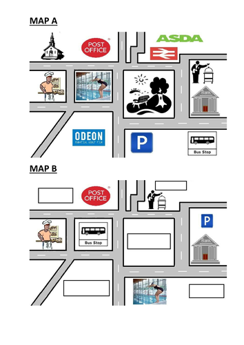 Go to Town - French places and prepositions | Teaching Resources