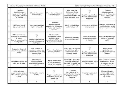 Learning grid reproduction Edexcel IGCSE BIOLOGY | Teaching Resources